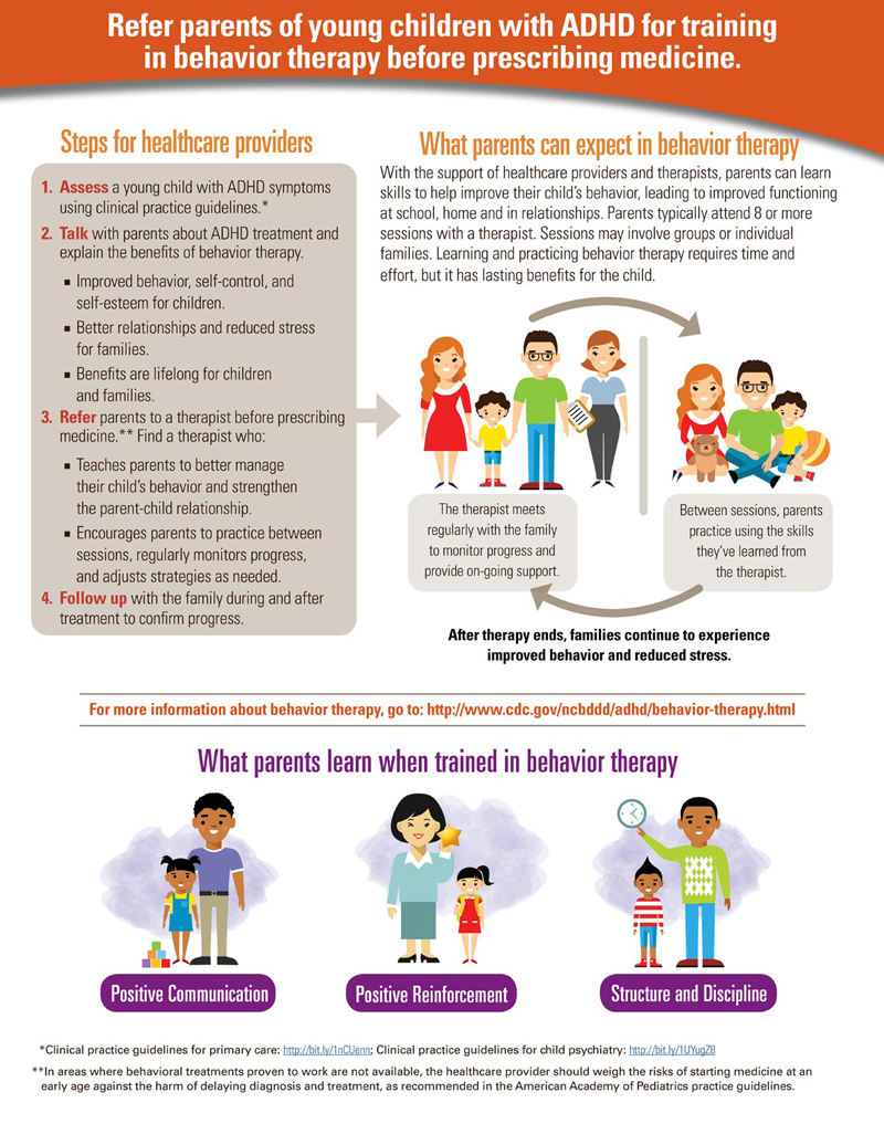 CDC Report Finds More Young Children With ADHD Could Benefit From CDC Report Finds More Young Children With ADHD Could Benefit From