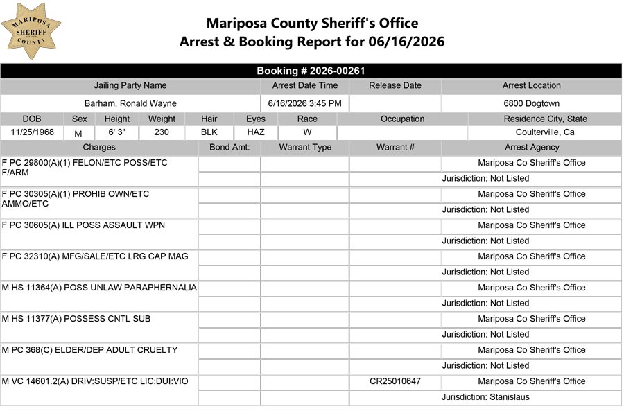 Mariposa County Daily Sheriff and Booking Report for Tuesday, June 16, 2026